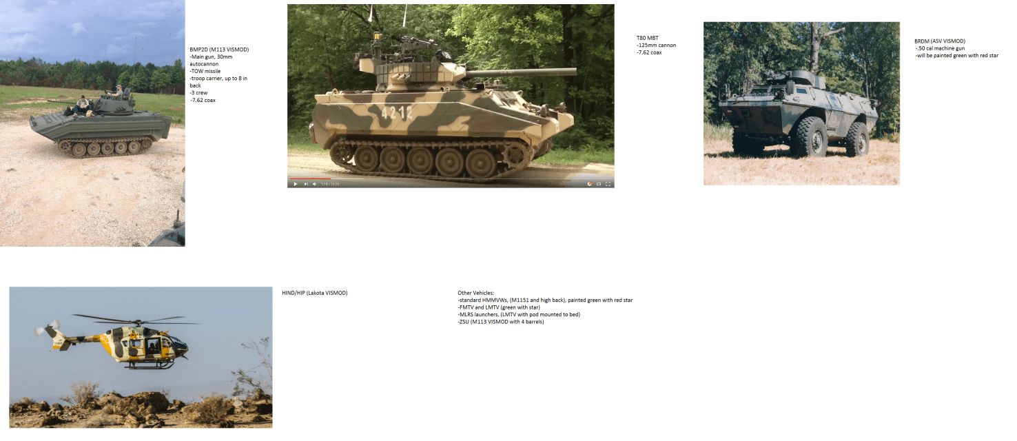 My Unit is Going to JRTC, What Should I Know? – Cat Patch Tactics